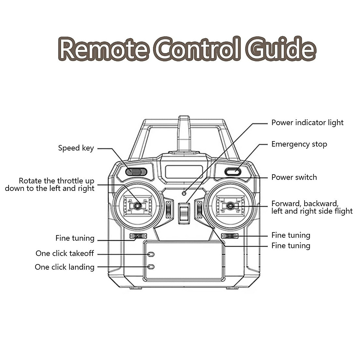 CHUO Remote Control Helicopter for Adults, 1/28 RC Helicopter Toys MD500 C189 2.4G Aircraft 4CH Brushless Single-Rotor RC Airplanes Military Aileronless Helicopter with 6-Axis Gyro - RTF