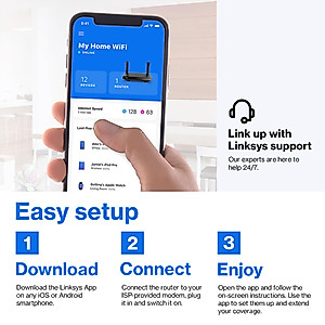 Linksys MR20EC | Dual-Band Mesh WIFI 6 Router | 3.0 (AX3000) Speeds | Connect 25+ Devices | 2,000 Sq Ft Coverage | 18 Month Warranty