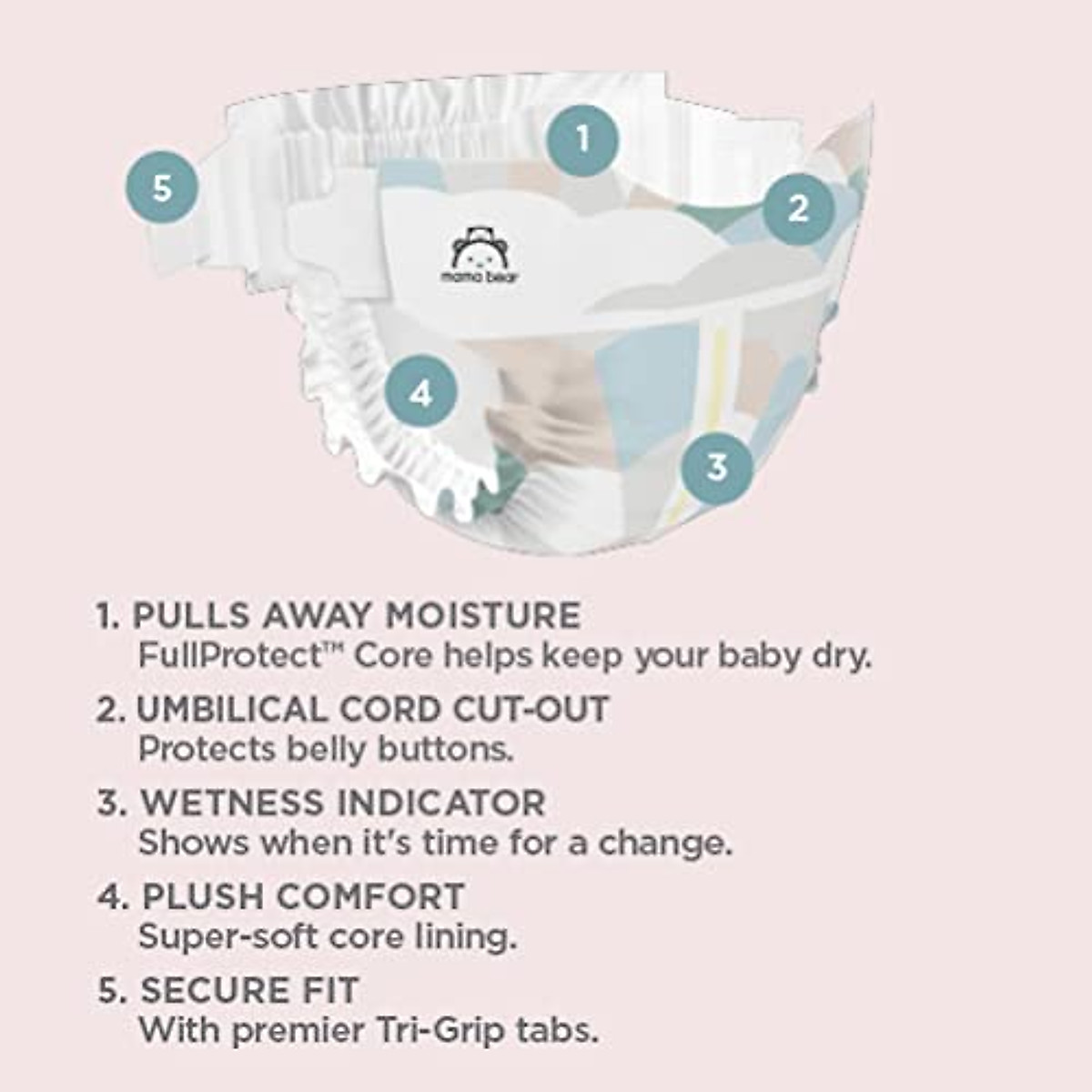 Amazon Brand - Mama Bear Plush Protection Diapers, Hypoallergenic, Size 1, 54 Count, White and Cloud Dreams