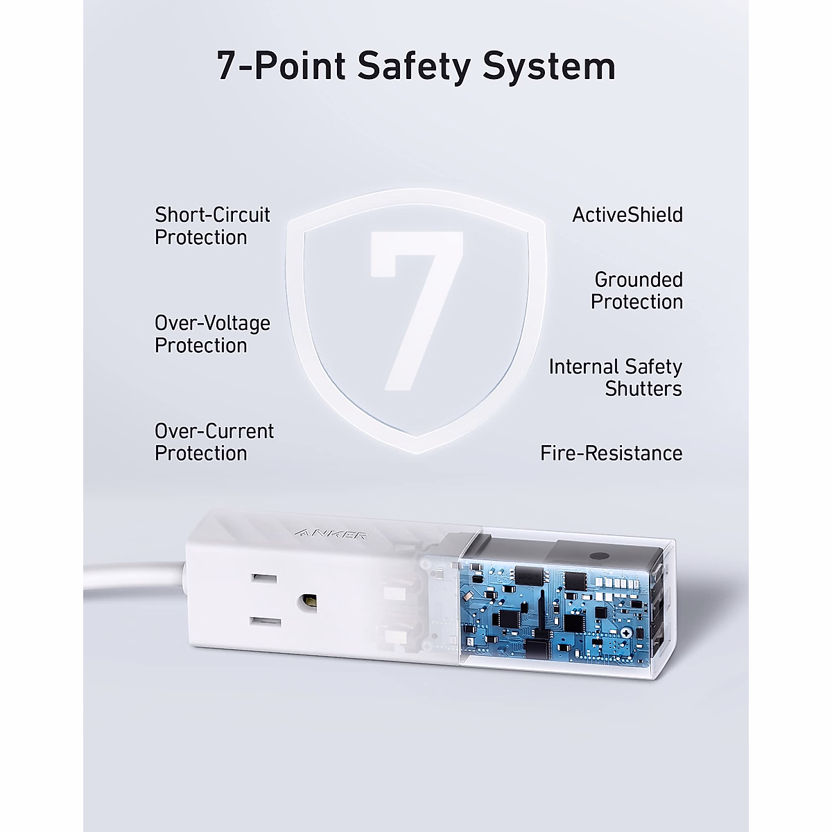 Anker Power Strip Surge Protector (2100J), 12 Outlets with 1 USB-C and 2 USB Ports and Travel Power Strip USB C, Anker 511 USB Power Strip, 2Outlets & 3USB Ports, 5ft Soft Extension Cord