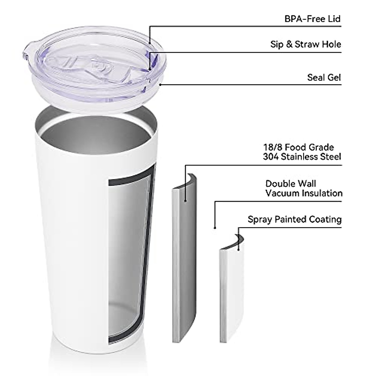 DOMICARE 20 oz Tumbler with Lid and Straw, Stainless Steel Tumblers Bulk Vacuum Insulated Tumbler Travel Coffee Mug Pack of 1, White