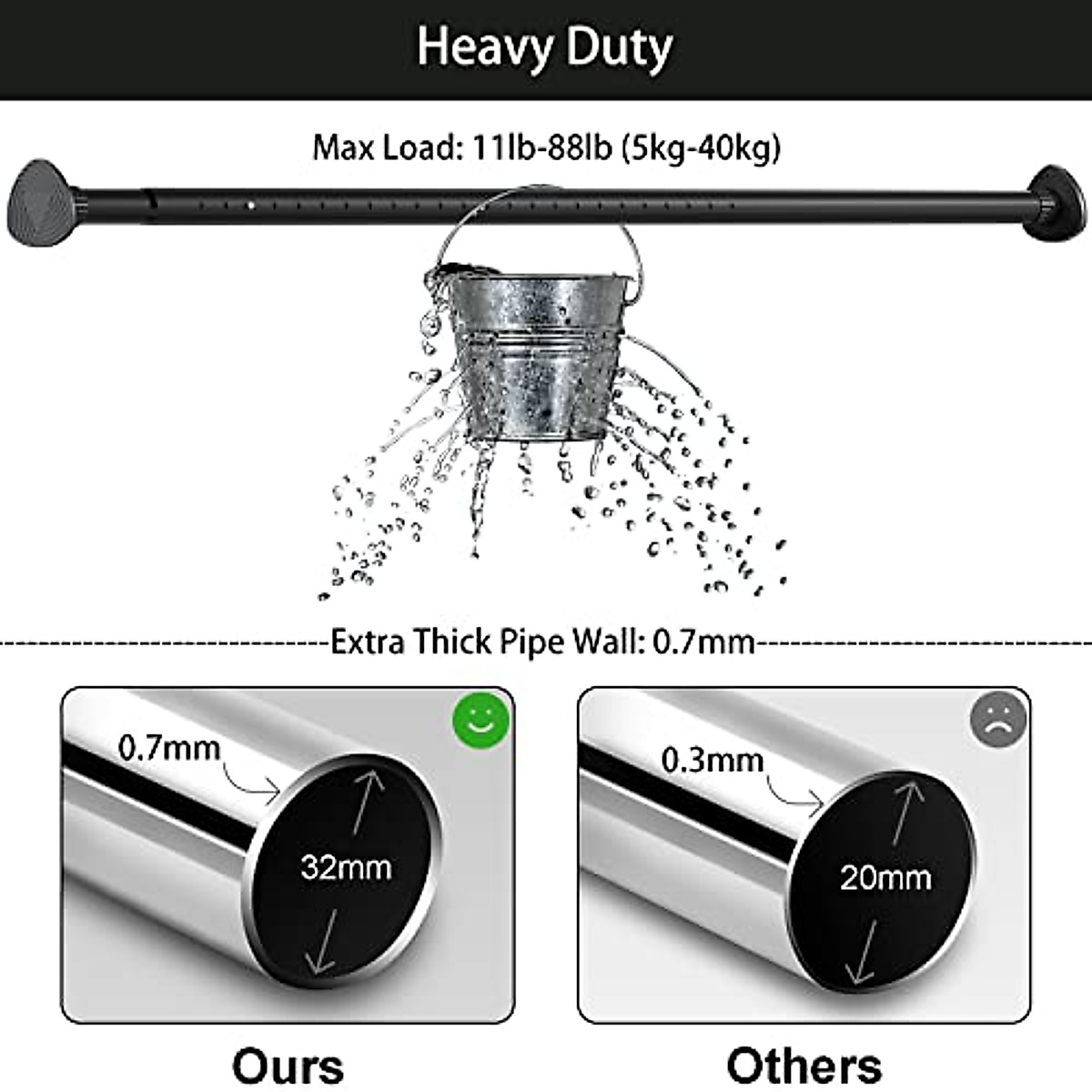 Oxdigi Room Divider Curtain Rod Long 142.1-160 Inches/Matt Black Tension Curtain Rod/No Drill,Never Rust,Heavy Duty,Adjustable,Thickened Pipe Wall/Spring Tension Rod for Window,Bathroom,Bedroom