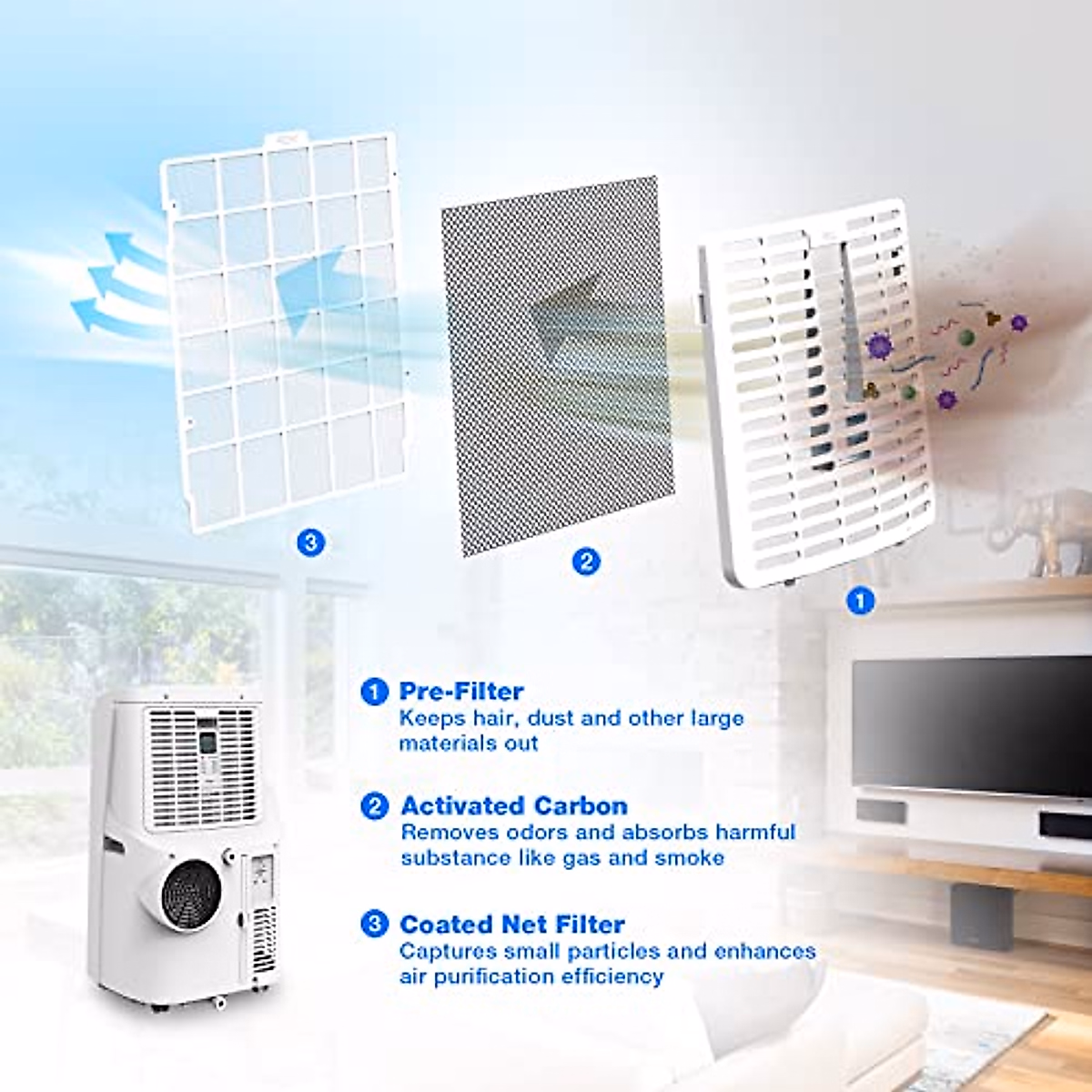 Rosewill Portable Air Conditioner 12,000 BTU, 4-in-1: AC, Fan, Dehumidifier & Heater, Remote Control, Self-Evaporation, Up to 300 Sq.Ft., White - (RHPA-18003)