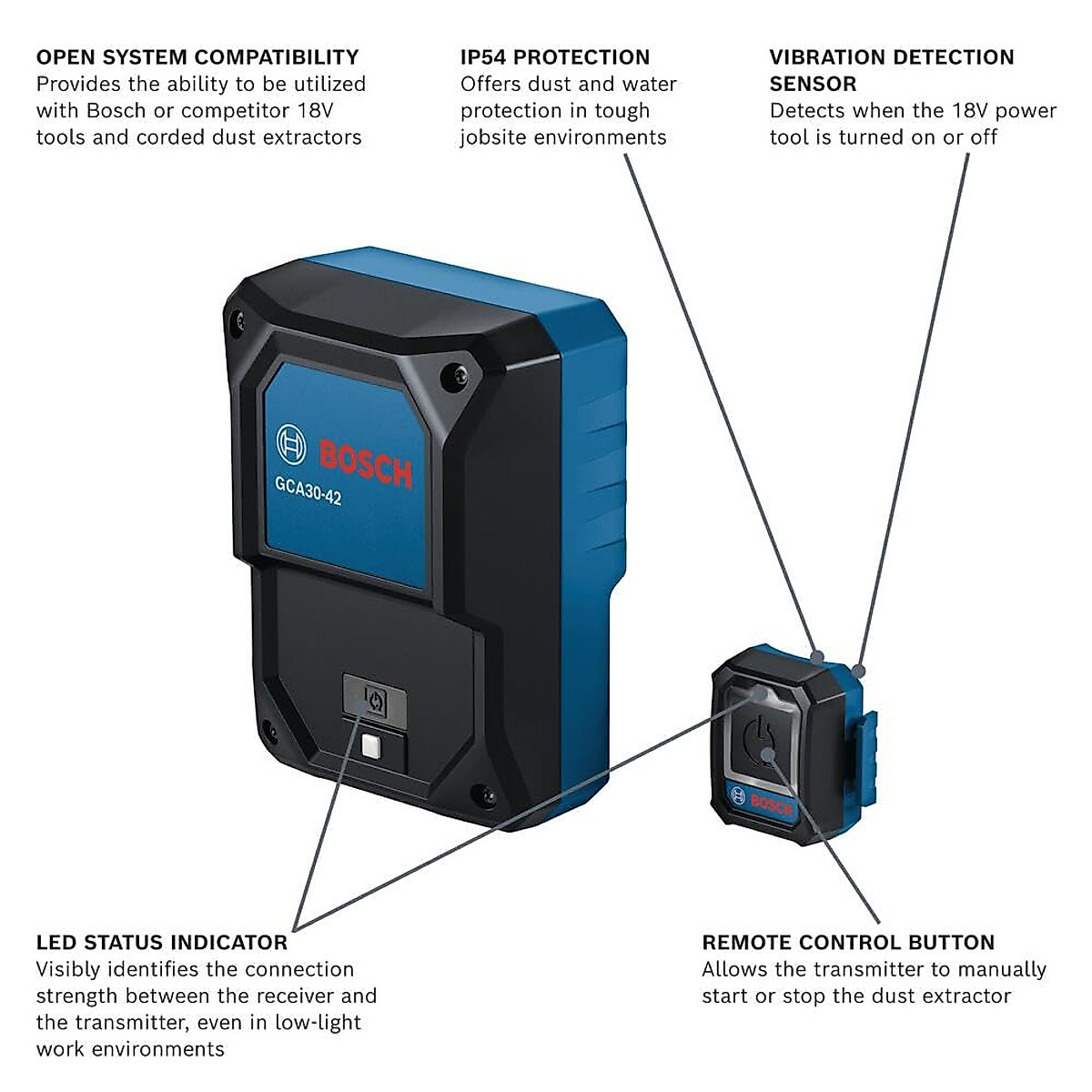 Bosch GCA30-42K Bluetooth® Dust Control Auto-Start System