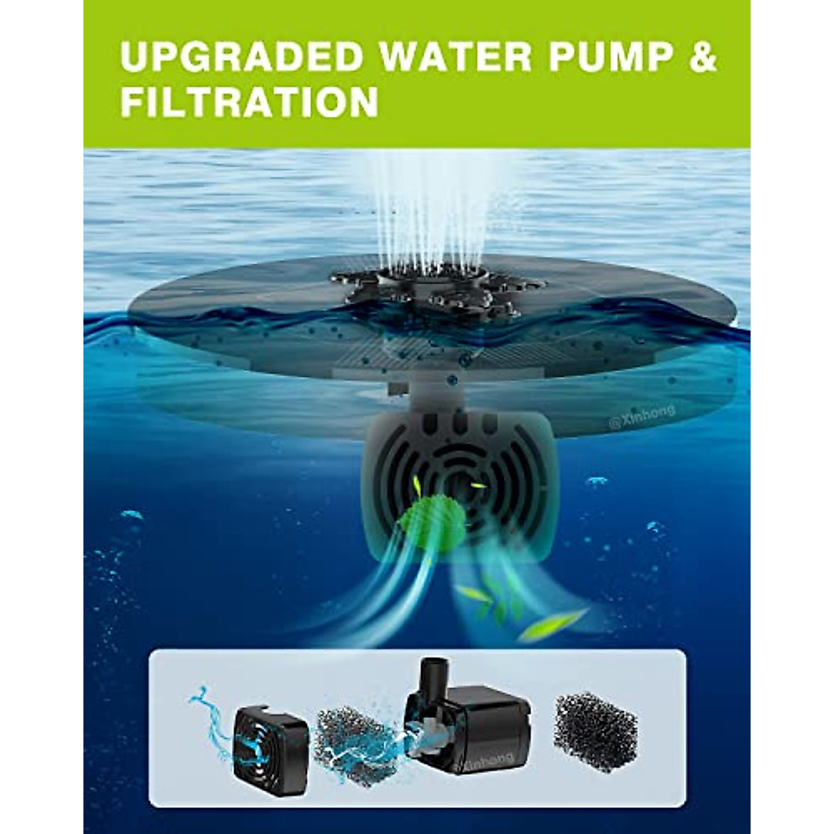 Xinhong Solar Bird Bath Fountains, Upgrade 3W Solar Powered Fountain Pump with 3 In 1 Rotation Nozzle, Free Standing Floating Solar Fountain Pump for Bird Bath, Fish Tank, Pond
