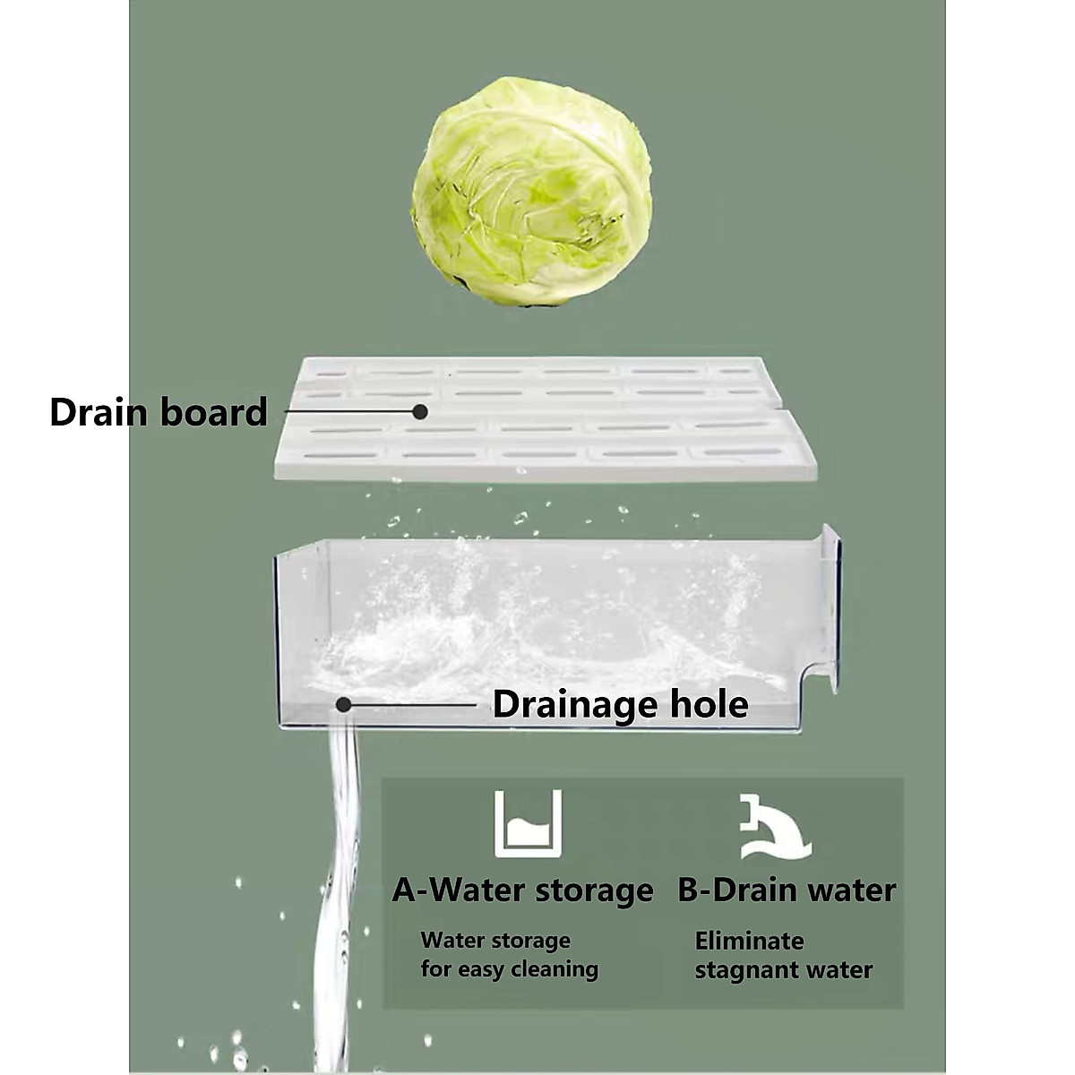 Diskary Fridge Organizer, Stackable Refrigerator Organizer Bins, Reusable Food Storage Containers, Fridge Drawer Organizer in Home Kitchen, Barbecue Shop, Restaurant, BPA-Free (2 Drawers, Large)