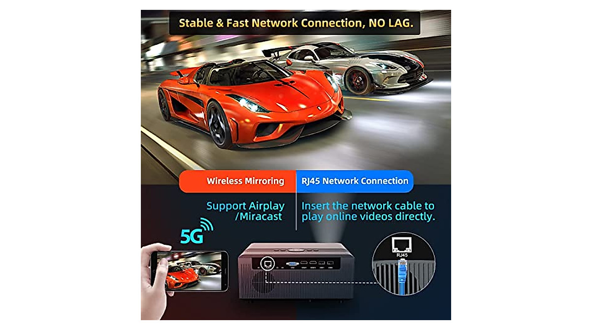 EUG 4K Smart Projector | Bright Daytime Use | Home & Office