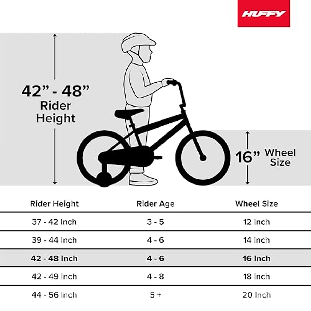 Huffy Zazzle 16" Kids Bike, Ideal for Ages 3 to 5 Years Old, Front Basket, Shimmering Streamers, Removable Training Wheels, Fun and Playful Design, Designed for Growth, Quick Connect Assembly, White