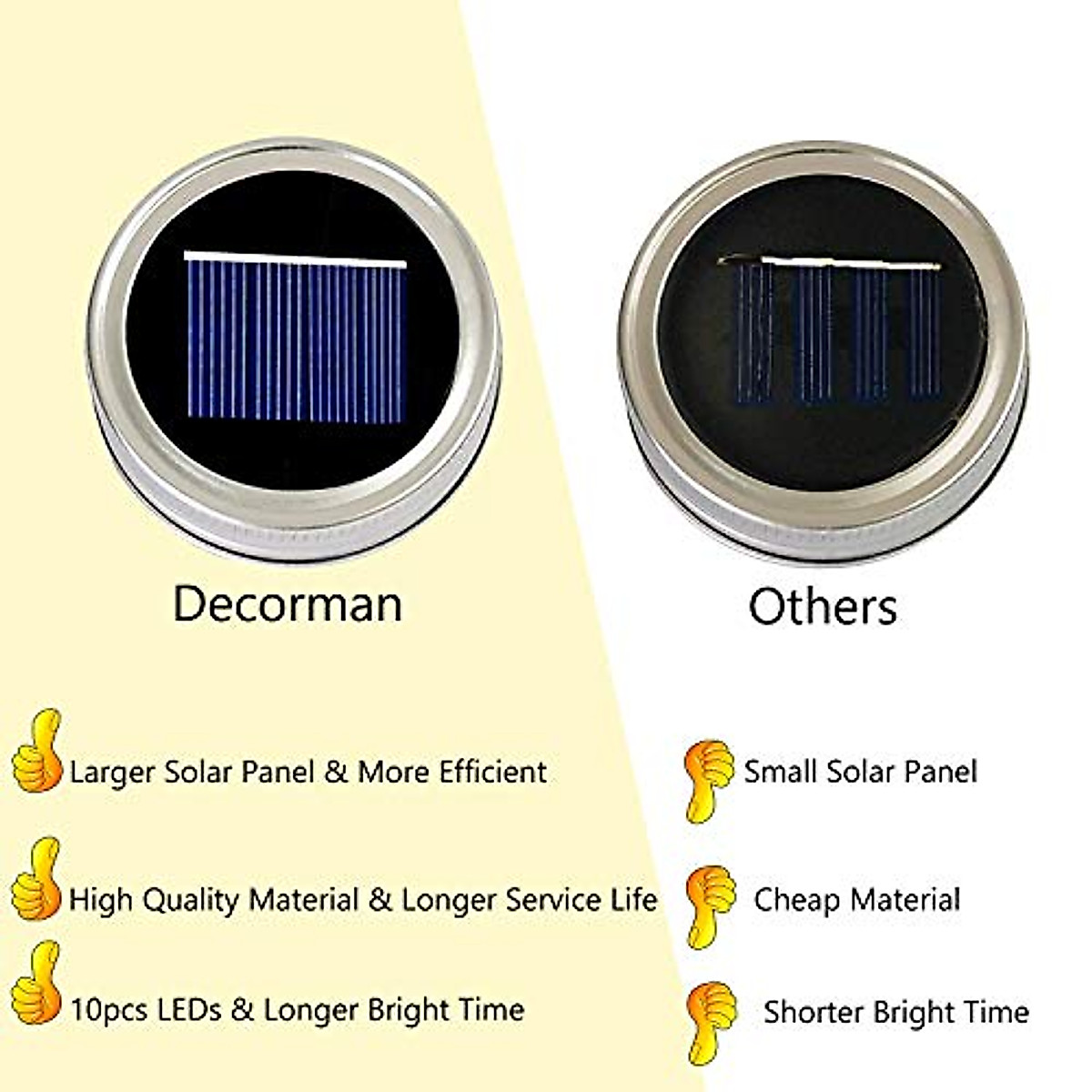 Decorman Solar Mason Jar Lid Lights, 6 Pack 10 LED Waterproof String Fairy Star Firefly Jar Lids Lights for Patio Garden Yard Lawn Party Wedding Christmas Decoration(Jars & Hangers Not Included)