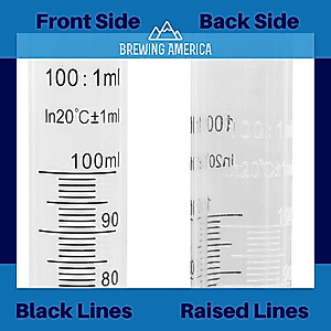 Brewing America 100ml Plastic Graduated Cylinder Beaker - 100ml Science Measuring Test Tube Flask, 2-Sided Marking - Black and Raised Graduation Lines, Pour Spout