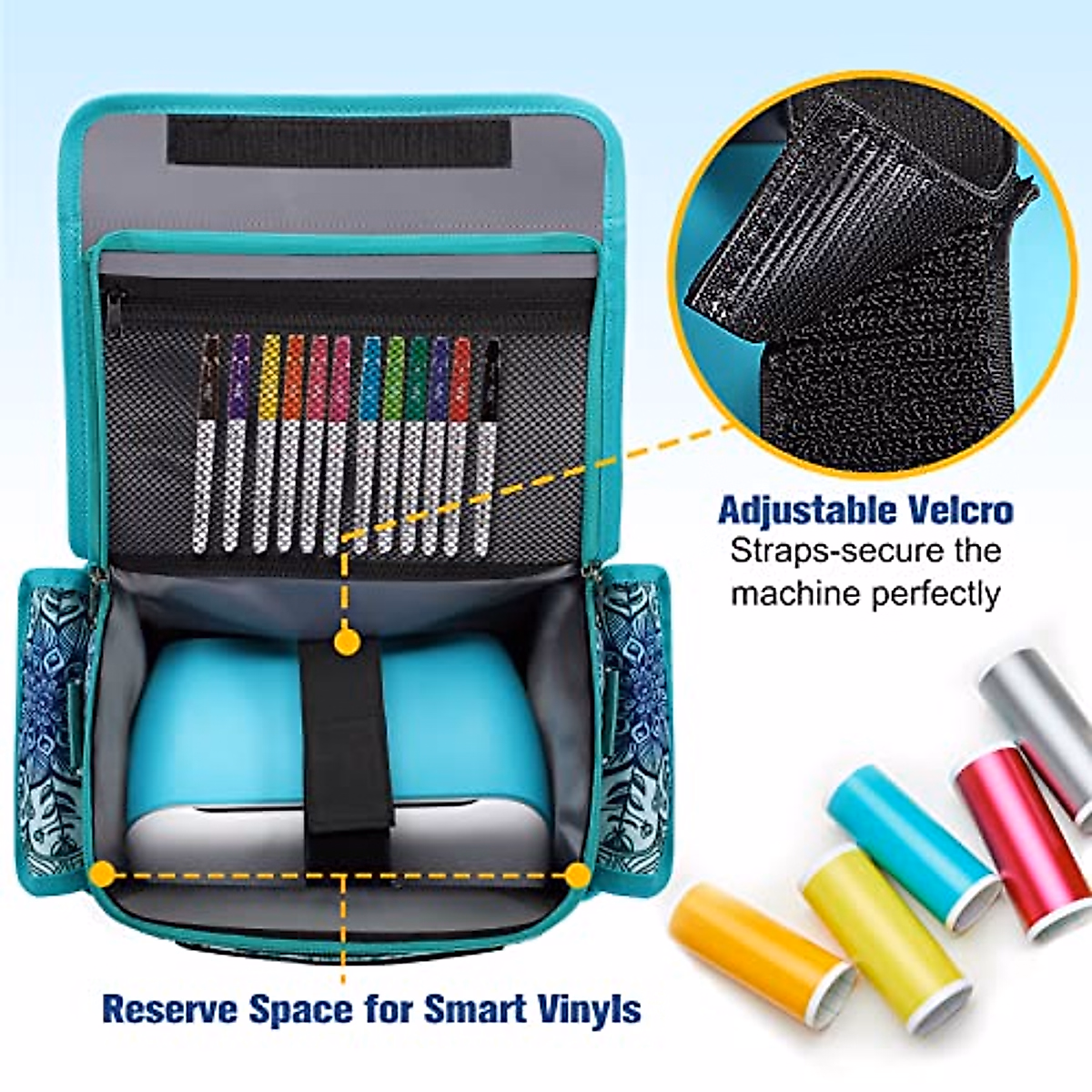 FINPAC Portable Carrying Bag for Cricut Joy, Storage Organizer Tote Bag, Carrying Case with Supplies Storage Sections (Emerald Illusions)