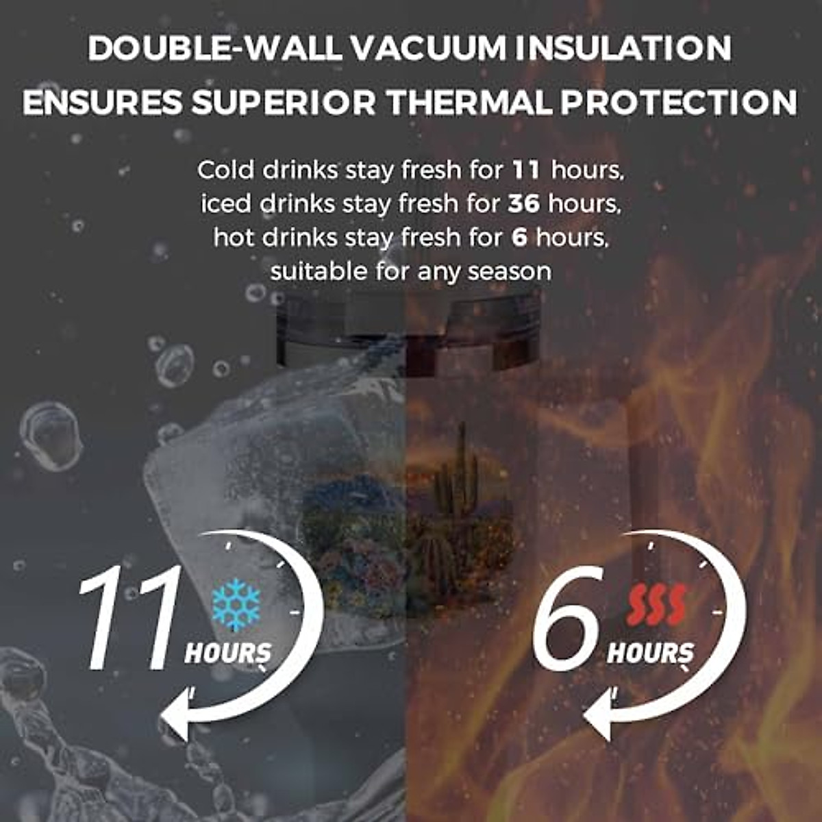 40 Oz Insulated Tumbler with Handle and Straw,Tropical Cactus Flower Mountain Stainless Steel Vacuum Insulated Travel Mug,Leak-proof Water Bottle Iced Coffee Cup,Desert Plant