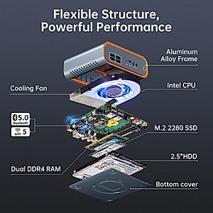 VNOPN Mini PC 11th Core i5-1145G7,Mini Computer 8GB DDR4 512GB M.2 SSD Win 11Pro, Small PC 4 Displays Support 8K/WiFi5/BT4.2/HD/DP/USB3.0 for Home/Office/Gaming