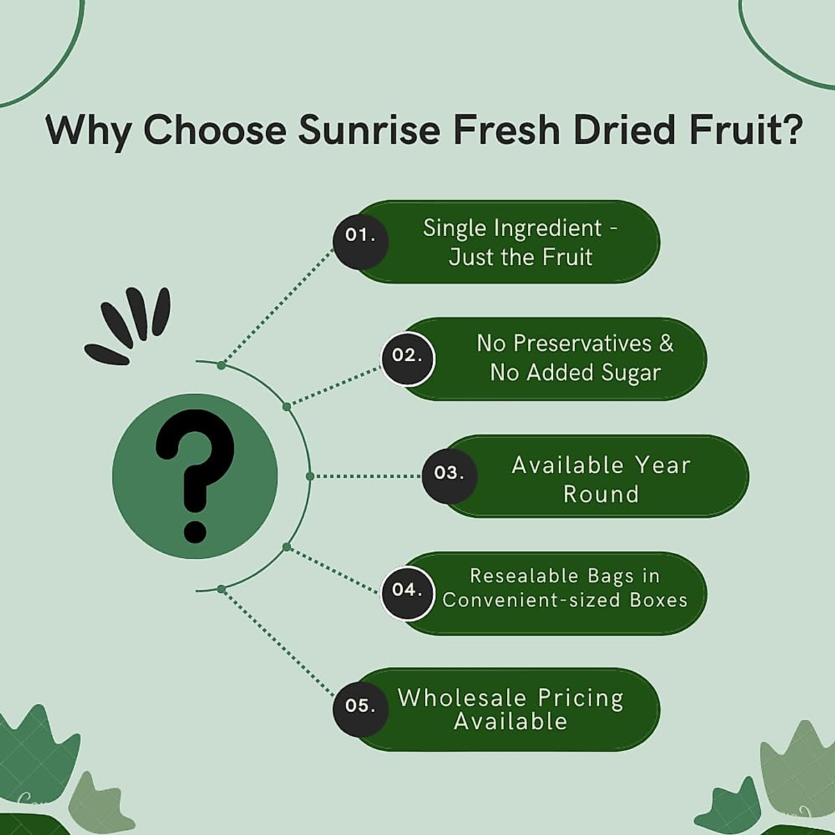 Sunrise Fresh Dried Sweet Cherries, Unsweetened, No Sugar Added, Fresh Fruit Flavor, 1 lb Bag