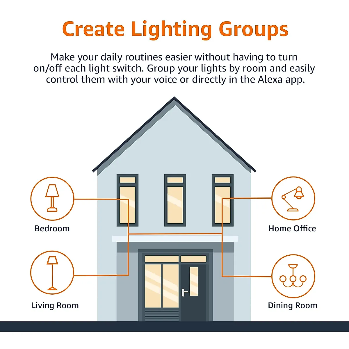 Amazon Basics Smart A19 LED Light Bulb, Color Changing, 9W (60W Equivalent), 800LM, Works with Alexa Only, 2.4 GHz Wi-Fi, No Hub Required, 1-Pack