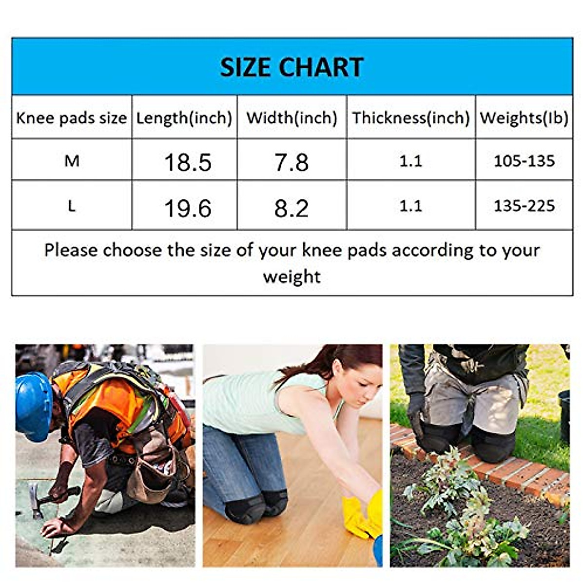 Knee Pads for Gardening Cleaning,Protective Knee Pads for Men Women Work,Kneepads with Thick EVA Foam Padding for Scrubbing Floors, Gardening, Yoga & Construction,Collision Avoidance Knee Sleeve. (M)