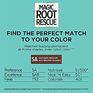 Root Rescue Medium Ash Brown 2PK