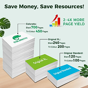 COLORETTO Remanufactured Printer Ink Cartridge Replacement for HP 63XL to use with Envy 4520 4516 Officejet 5255 5258 DeskJet 1112 3632 3639 1112 2130 3632 3633 3634 (1 Black+1 Color) Combo Pack