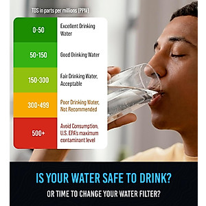 Craft911 4-in-1 Tds Meter Digital Water Tester for Drinking Water - Accurate and Reliable TDS Electric Conductivity Meter & Temp (°C,°F) Meter - 0-9990ppm