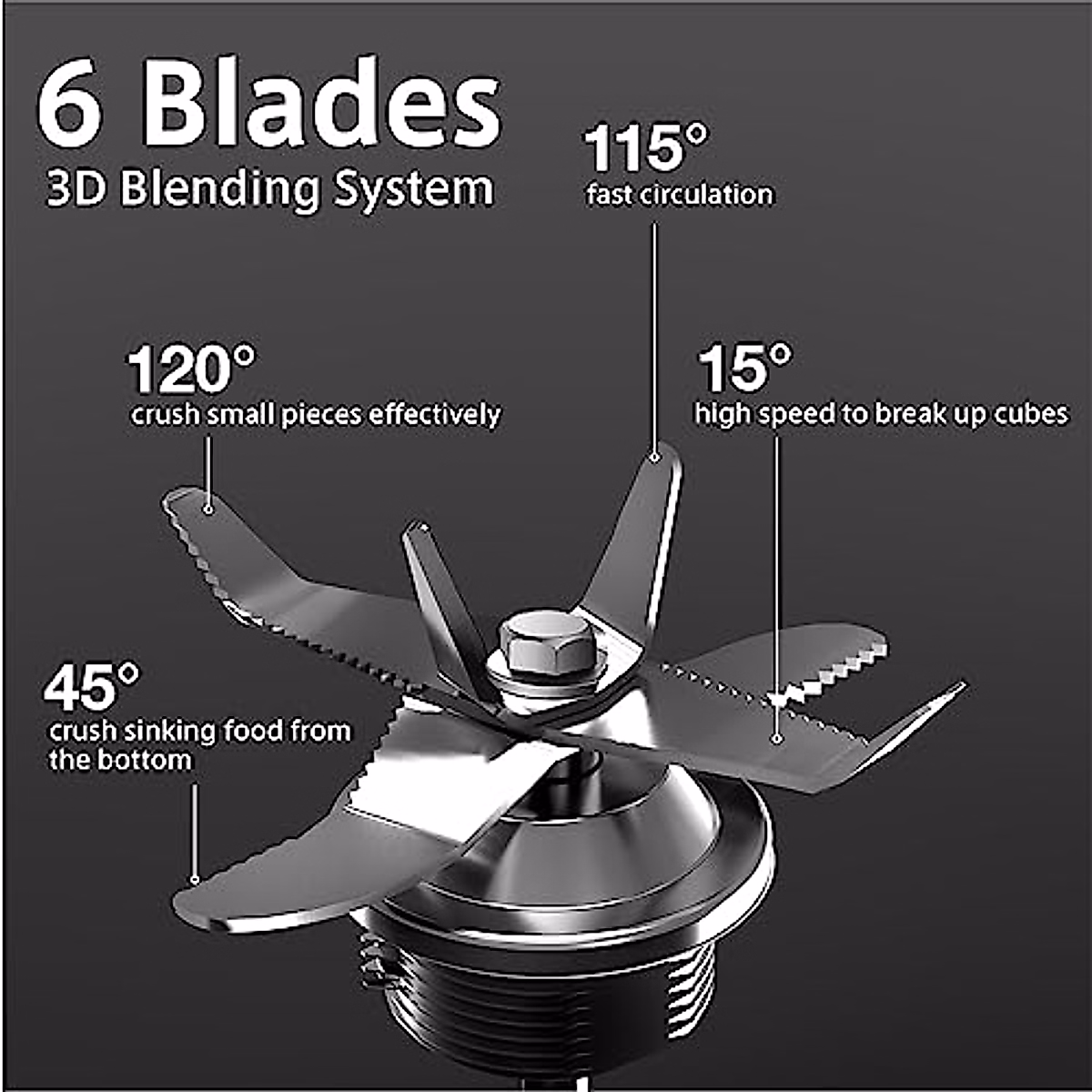 Feekaa Quiet Blender for Shakes and Smoothies, with Low Noise Soundproof and 44oz Tritan Jar, Quiet Blenders for Kitchen, Juice Blender for Fruit and Vegetable, Ice Crush, Black