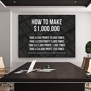 SuccessHunters How To Make 1,000,000 Dollars Motivational Quote Canvas Print Office Decor Wall Art Inspirational Sign Entrepreneur Money Artwork Saying (12" x 18")