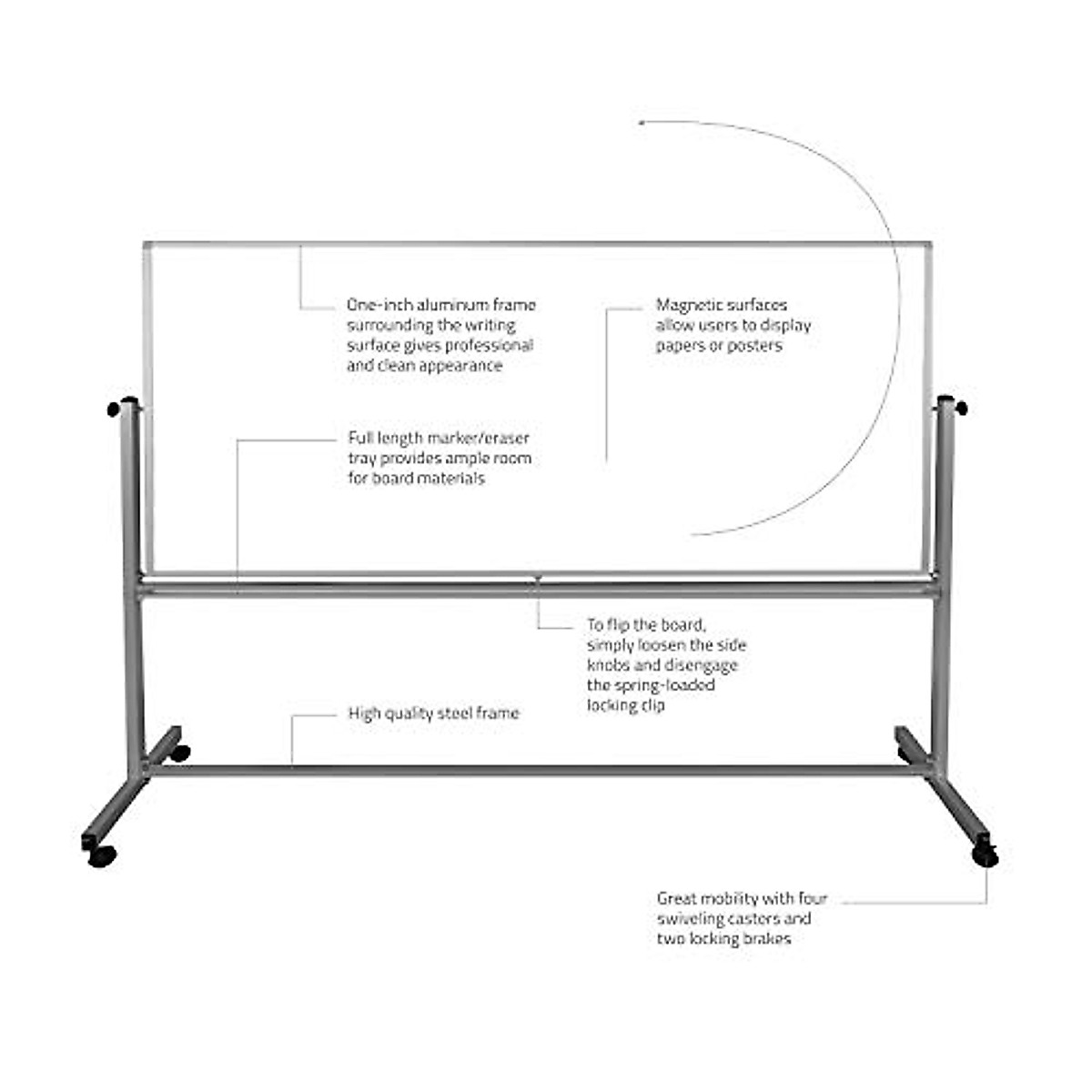 Offex Rolling Reversible Dry Erase 96"W x 40"H Double-Sided Magnetic Whiteboard with Aluminum Frame and Marker Tray - Perfect for School, Classroom, Conference and Presentation