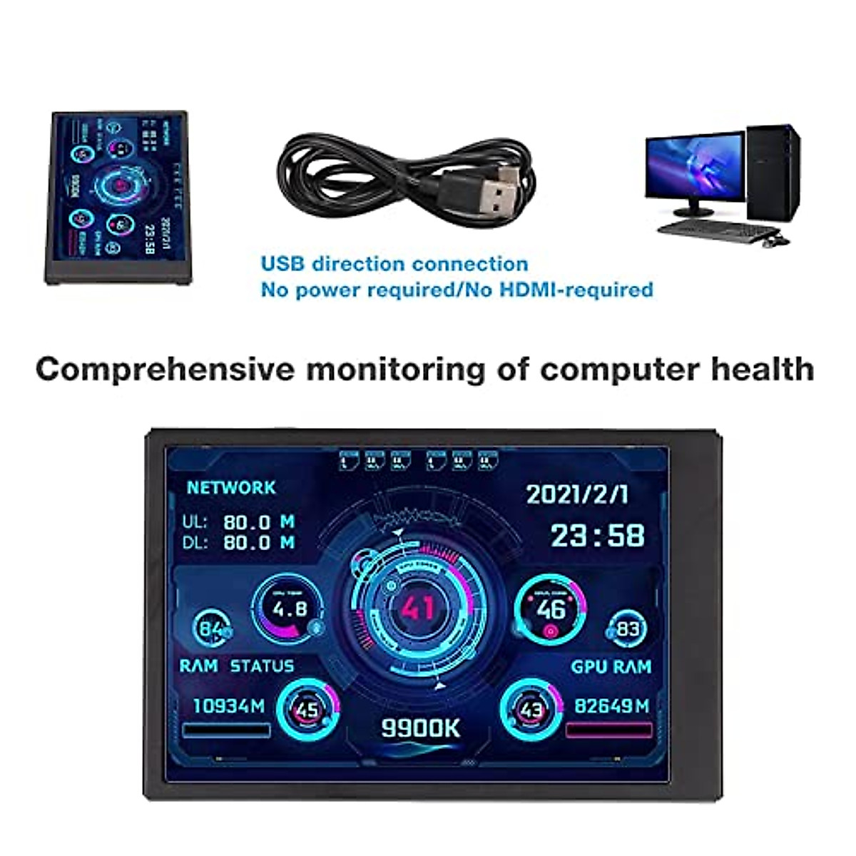 GOWENIC 5in IPS USB Screen, PC Temperature Display AIDA64 PC CPU Data Monitor PC Sensor Panel Display Temperature Monitor, PC Sensor Panel Display Computer Monitor