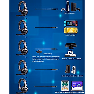 One Ear Gaming Headset for PS5/PS4/Xbox Series S/Xbox Series X, Megadream Wired Online Game Unilateral Headset, 50mm Drivers|Detachable Mic|3.5mm Headphone Jack for Switch Lite, Xbox One, Laptop/Phone