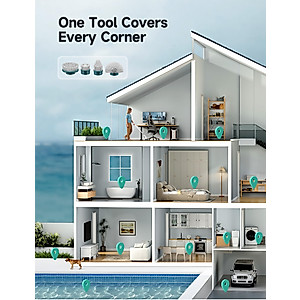 HiCOZY Electric Spin Scrubber HS1, Cordless Shower Scrubber for Cleaning with 4 Replaceable Brush Heads Adjustable Extension Handle, IPX7 Waterproof Cleaning Brush for Bathroom Floor Dark Green