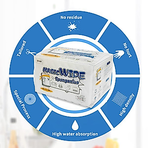 Dr.WOW Magic Wipe Spongenius Kit-Eraser Sheets and 4X Extra Power Multi Surface Foam Cleaning Pads - Bathtub,Floor,Wall Cleaner(40+2) PCS