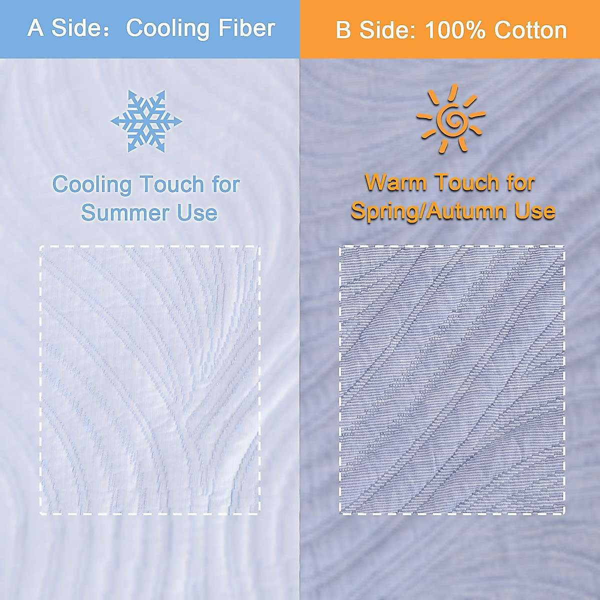 SOCHOW Cooling Blanket for Bed, Lightweight Breathable Soft Double Side Thin Summer Blanket for Adults Baby Kids, Blue 80 × 87 Inches