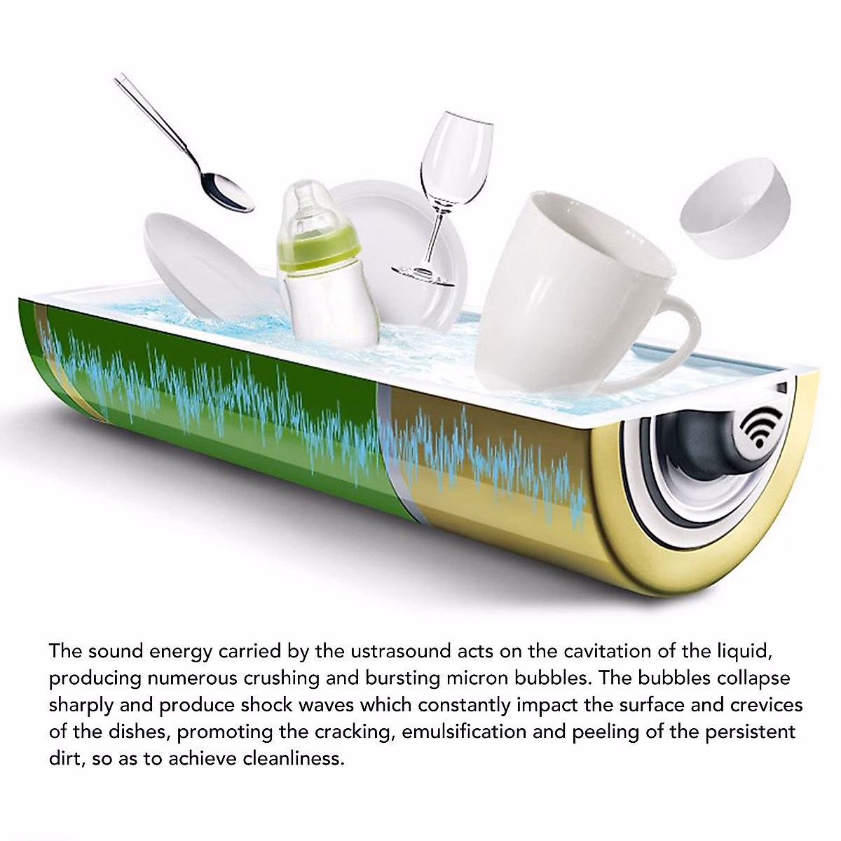 Zerodis Mini Dishwasher, High Speed Vibration 15 Minutes Smart Shutdown Portable Dishwasher for Apartment (US Plug)