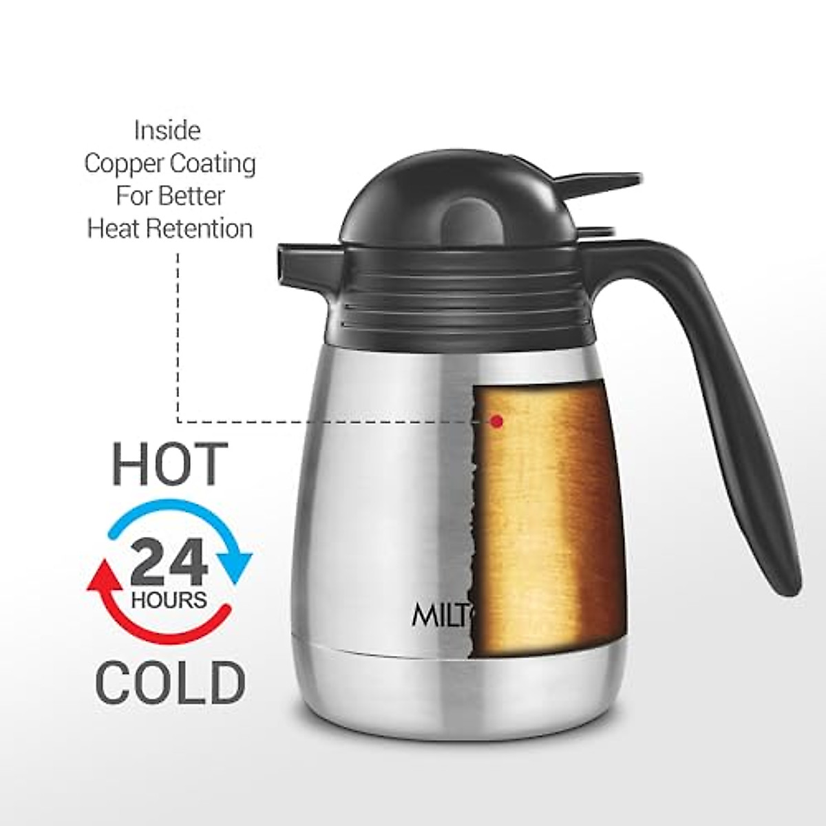 Milton Insulated Coffee Carafe (34 oz) thermos Water Coffee Dispenser, Tea Flask- Stainless Steel Hot Beverage Dispenser-Thermal Carafe Air Pot Silver (1000 ml)