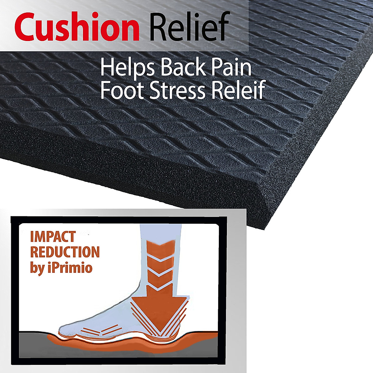 iPrimio Anti Fatigue Standing Mat, 1-inch Thick - Air Soft Ergonomic, Kitchen Sink Mat, Cushioned & Non-Slip Mats, for Standing Desk & Floor Comfort (36"x24")