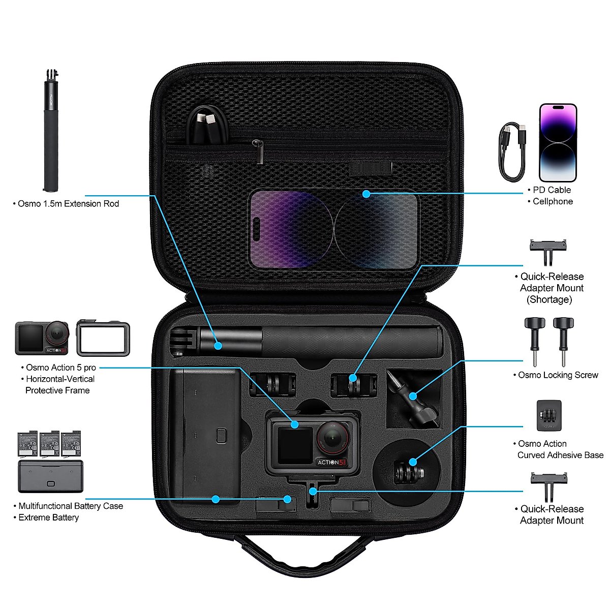 Tomat Osmo Action 5 Pro Carry Case for DJI Osmo Action 5/4 Camera Accessories Hard Shell Bag Travel Case Compatible with DJI Osmo Action 5 Pro Action 4 Adventure Combo