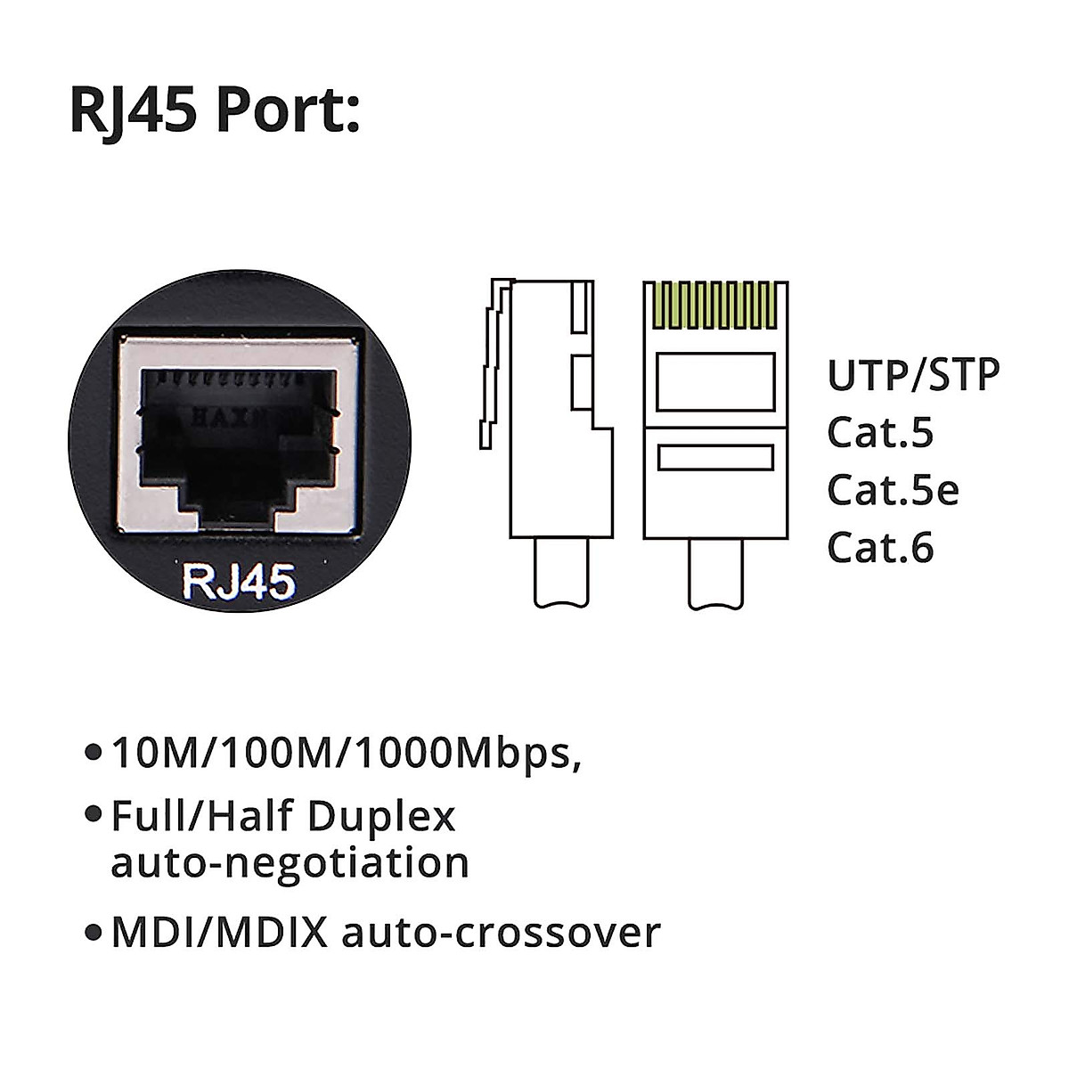Gigabit SingleMode Fiber to Ethernet Media Converter, Dual SC Fiber, 1000Base-LX to 10/100/1000Base-Tx Gigabit SMF Fiber SC to Copper RJ45 Ethernet Converter, UL Certified, up to 20km, Pack of 2