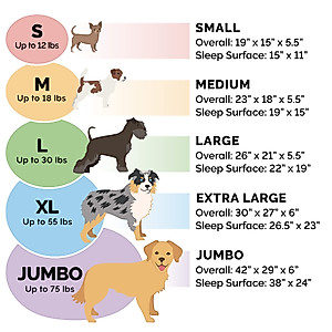 Furhaven Dog Bed for Small Dogs w/ Removable Washable Cover & Pillow Cushion Insert, For Dogs Up to 12 lbs - Ultra Plush Faux Fur Oval Lounger - Cream, Small