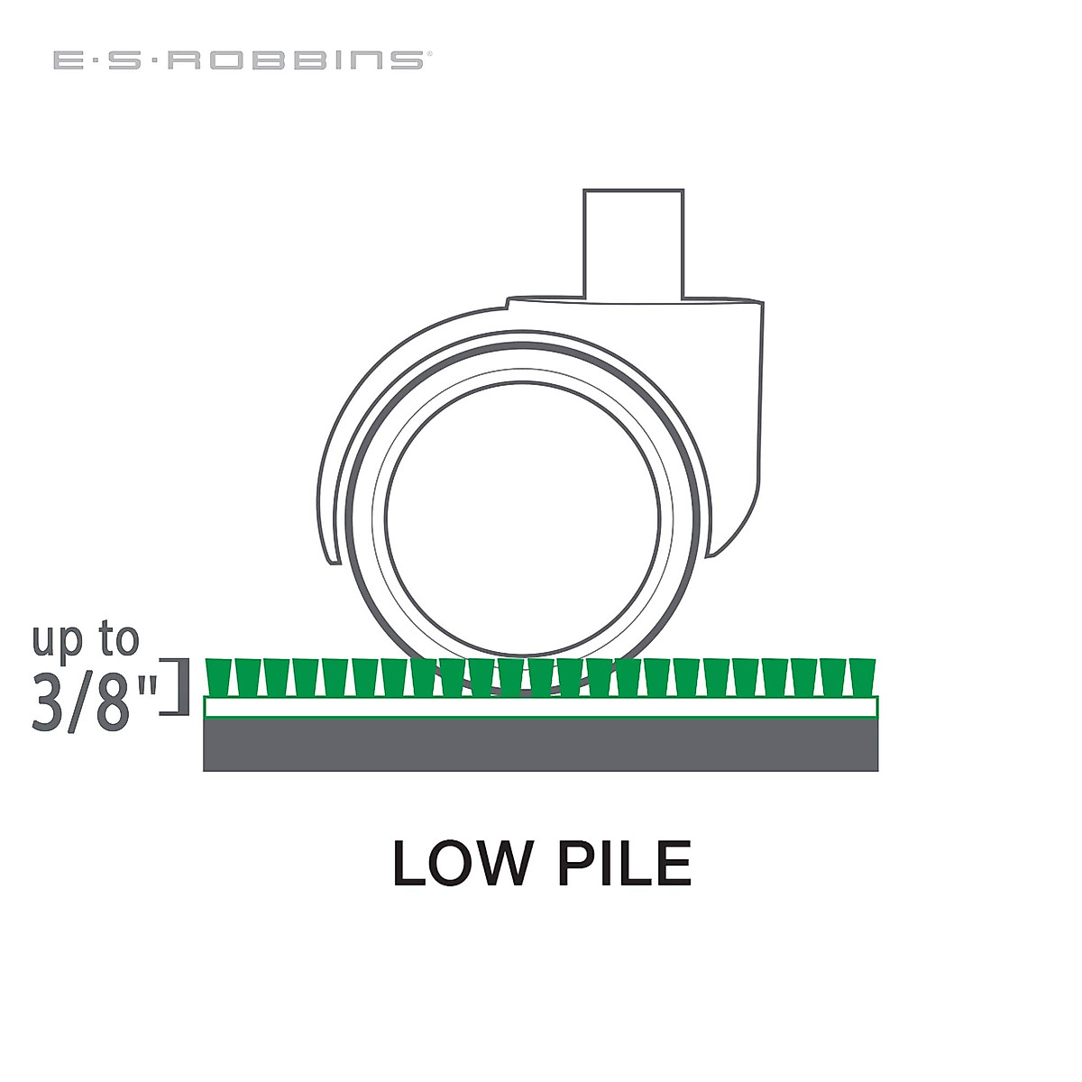 Carpet Chair Mats for Low Pile, 45-Inch by 53-Inch with Lip, Clear Vinyl
