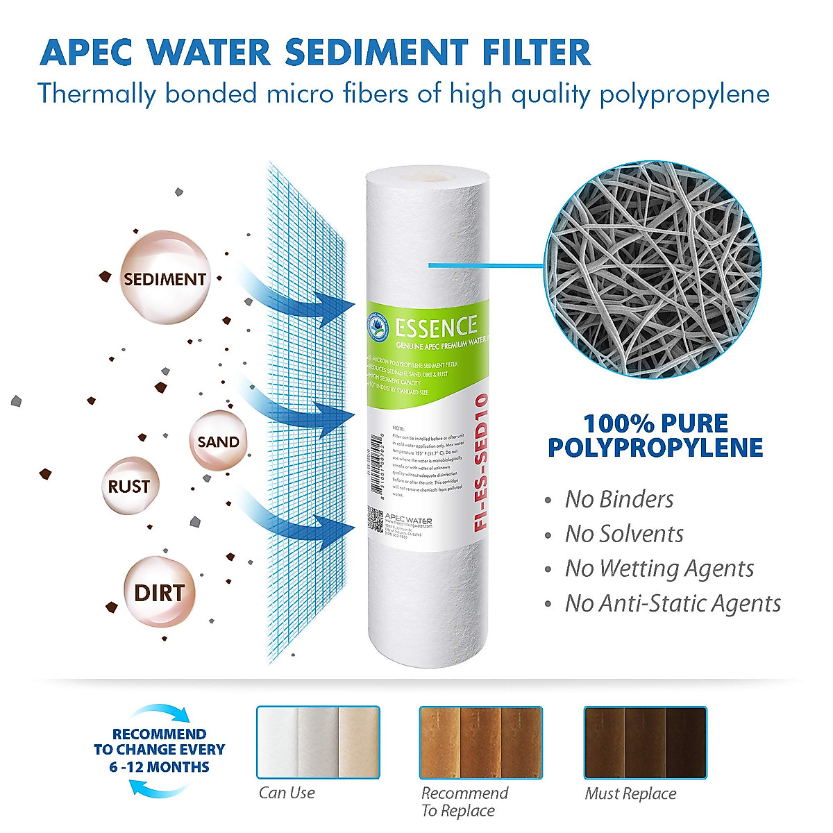 APEC Water Systems FILTER-MAX-ES75 75 GPD High Capacity Complete Replacement Filter Set For Essence Series Reverse Osmosis Water Filter System Stage 1-5