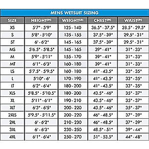 O'Neill Mens Reactor-2 2mm Back Zip Short Sleeve Spring Wetsuits, Black/Ocean, Large Short US