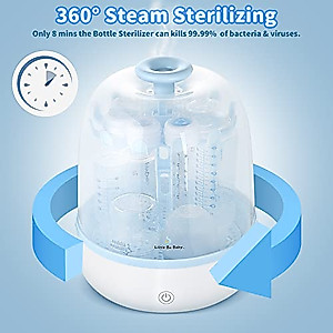 Bottle Sterilizer, Little Bo Baby Bottle Electric Steam Sterilizer, Steam Sterilization for Baby Bottles, Highest Capacity, Any Brand Universal Fit