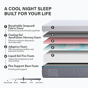 14 Inch King Memory Foam Mattress, Fiberglass Free Mattress Bed in a Box, Gel Mattress Medium Firm Mattress, CertiPUR-US Certified, 76”x80”x14”, White