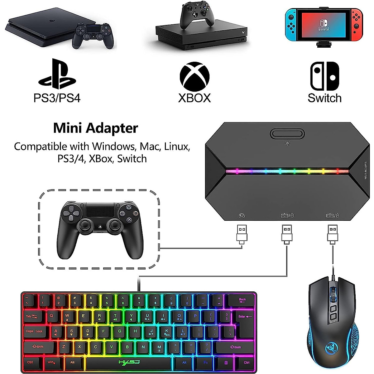 SELORSS Gaming RGB Wired Keyboard and Mouse Combo - USB Gaming Keyboard Compact 61 Keys RGB LED Backlit & Gaming Mouse 6400 DPI - Wired Switch Contoller for Nintendo,Windows PC Gamers,PS4-4 in 1
