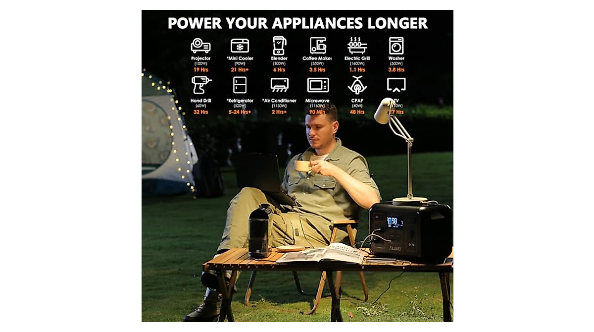 ALLWEI Portable Power Station 2000W - Reliable Backup Power