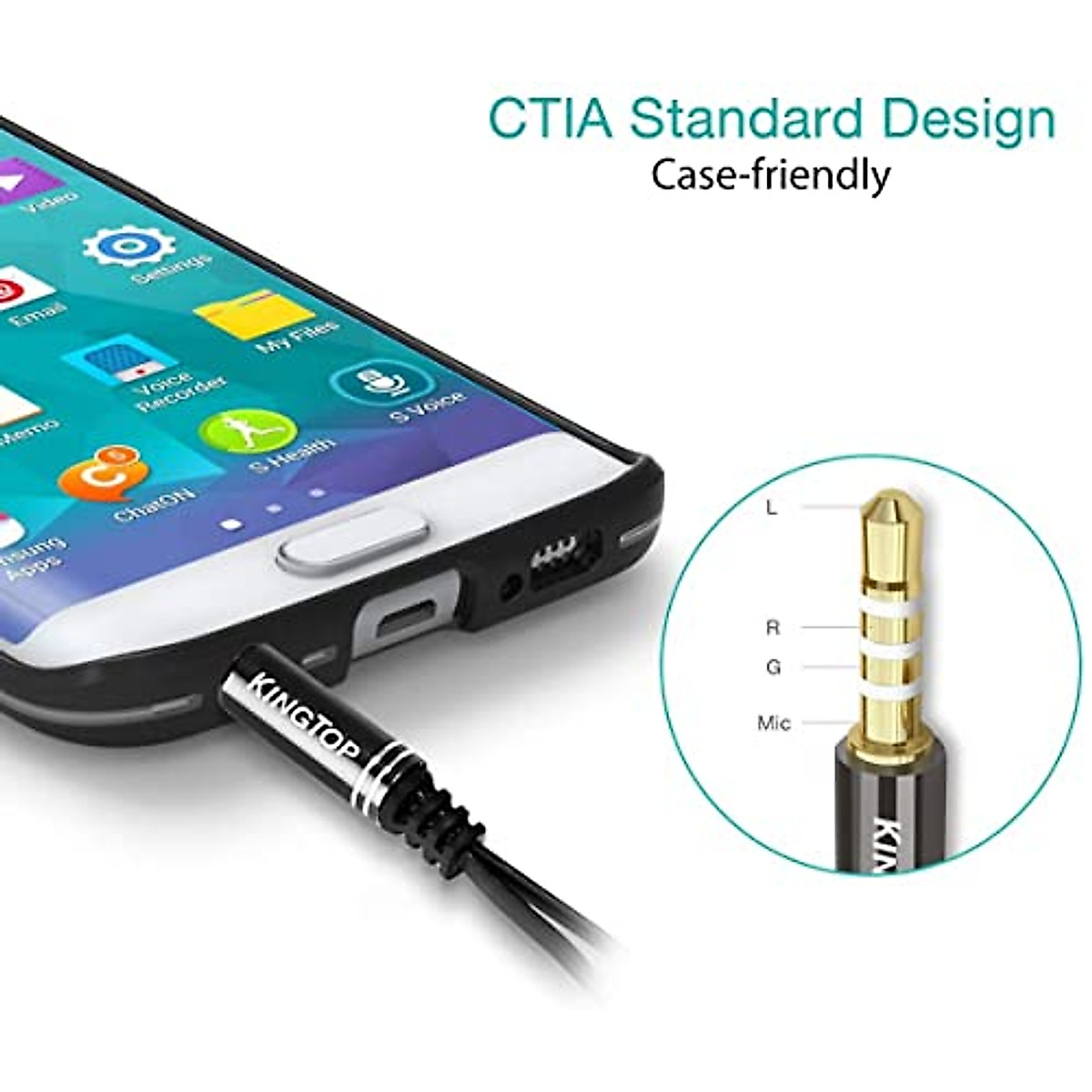 KINGTOP Headphone Splitter 3.5mm, Mic Audio Splitter, Headset Splitter Cable for Gaming Headset with Separate Audio Microphone Jacks (Not for 2 Headphones)