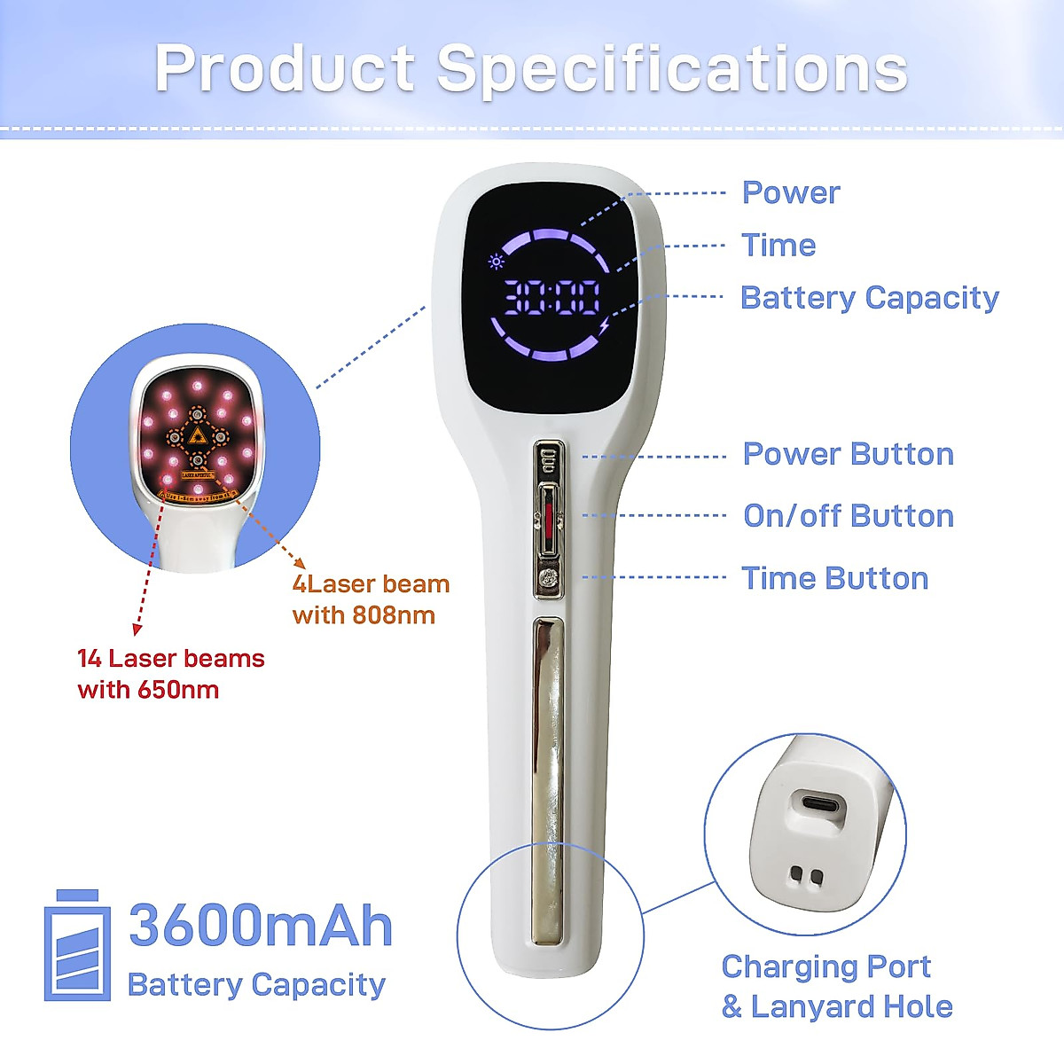 LASWHGDPET Cold Therapy for Dogs - Infrared Red Light Therapy Device with Adjustable Stand, 4X808 nm &14 x650nm Therapy Device for Pain Relief Arthritis, Spinal and Promote Blood Circulation