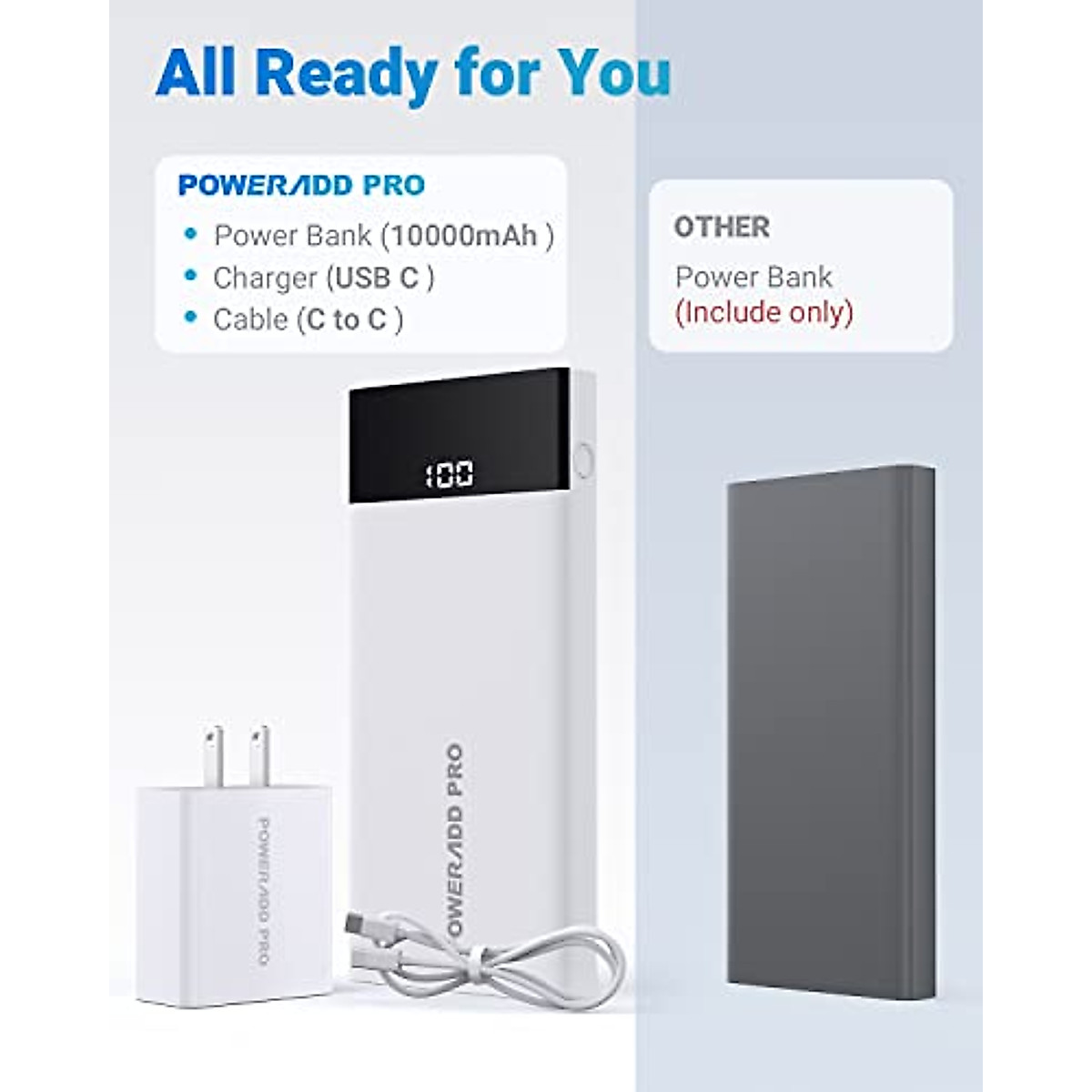 POWERADD PRO Portable Charger 10000mAh PD 20W Fast Charge Power Bank 2 Inputs 3 Outputs External Battery Pack Bundle with 20W USB C Wall Charger Compatible with iPhone 14 13 iPad Samsung Pixel.