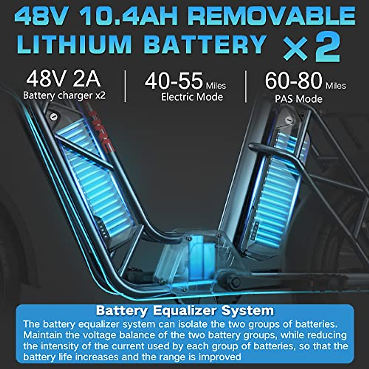 Fucare Electric Bike,Gemini/Gemini X Dual Battery 20.8AH(30AH) 750W 48V,Electric Bike for Adults,31MPH Max Speed,70-80(100-120) Miles,5.3" Display,Shimano 7 Speed,20''×4.0'' All Terrain Electric Bike