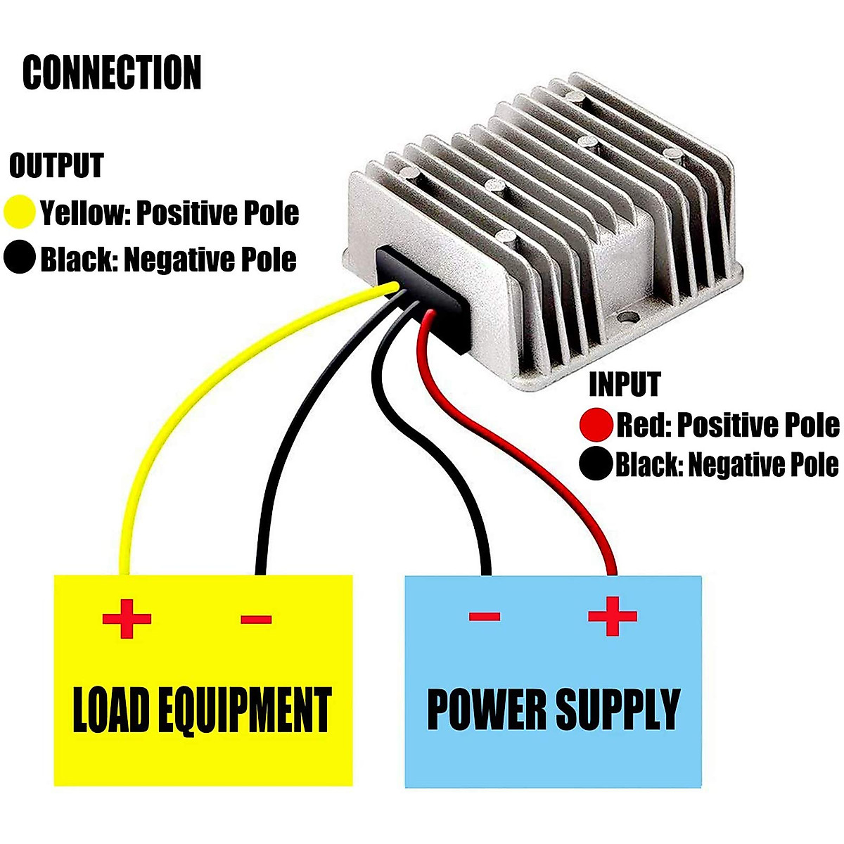 dkplnt 360W 30A 48V 36V to 12V Converter Golf Cart Voltage Reducer Regulator Waterproof