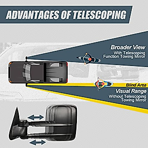 Pair Black Power Adjustment Manual Telescoping Folding Side Towing Mirrors Compatible with Ford F-150 F-250 97-04